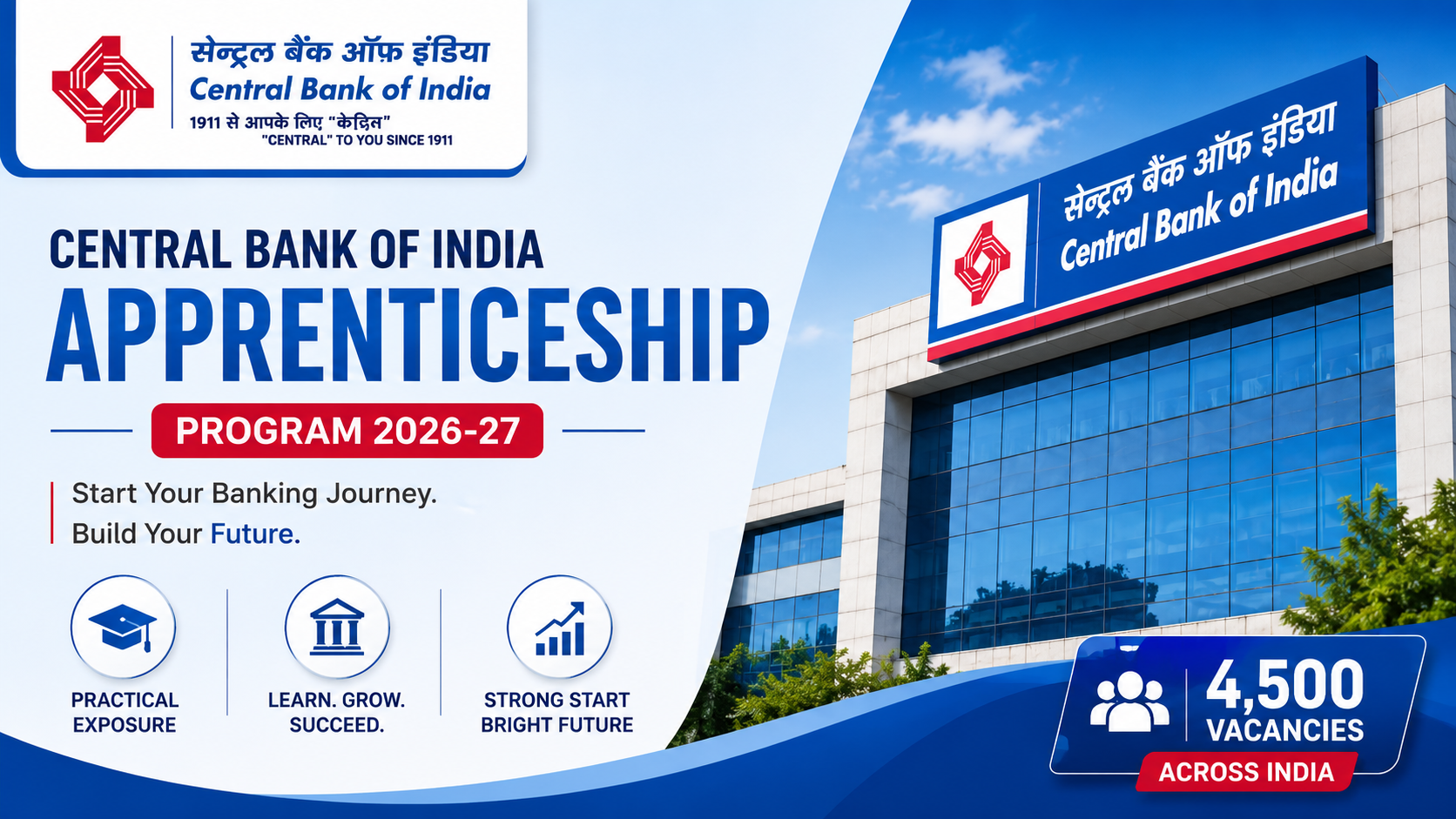 How to Apply for Central Bank of India Apprenticeship 2026-27: Complete ...